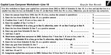 1041 Capital Loss Carryover Worksheet