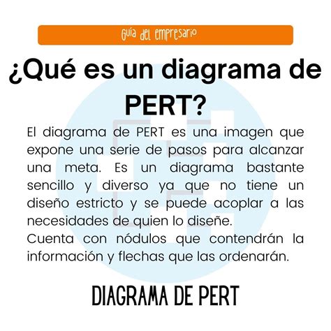 Diagrama De Pert Qu Es Ejemplos