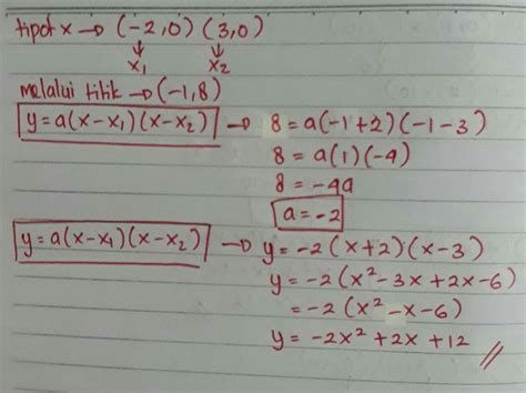 Persamaan Fungsi Kuadrat Yang Memotong Sumbu X