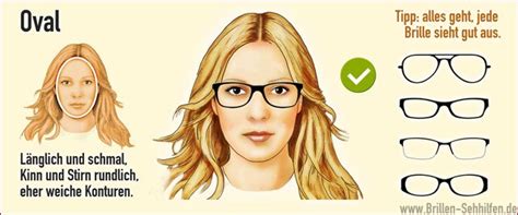 Welche Brille für welches Gesicht