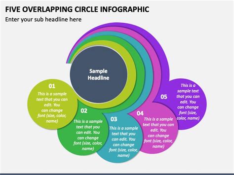 Five Overlapping Circle Infographic Diagram For Powerpoint Slides And