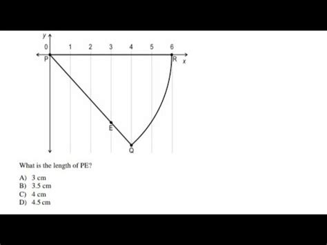 Shown Below Is A Sector Of A Circle With Centre P All Lengths Are