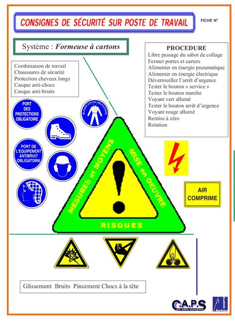 Fiche S Curit Au Poste De Travail