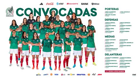 SeleccióN Mexicana Femenil Partidos 2025 Cari Marsha