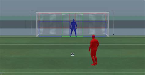 EA SPORTS FC 24 Paroles de développeurs Au cœur du gameplay
