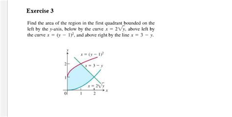 answered exercise 3 find the area of the region… bartleby