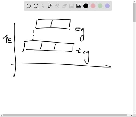 Solved Sketch The D Orbital Energy Level Diagram For A Typical
