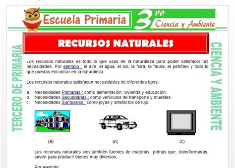 Recursos Naturales Para Niños