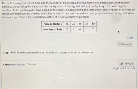 Solved The Table Below Gives The List Price And The Number Chegg