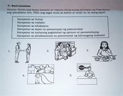 Suriin Ang Bawat Larawan At Tukuyin Kung Anong Prinsipyo Ng Yogyakarta