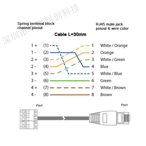 RJ45水晶头转8位端子RJ45公头母头RJ45带线转接头网线插座转端子 阿里巴巴
