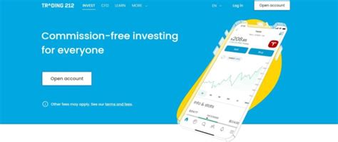 38 Best Paper Trading Apps