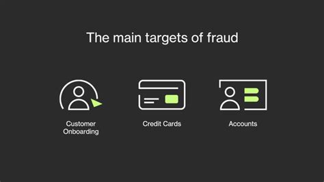 Fraud Prevention In The Banking Industry What You Need To Know Level