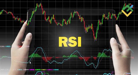 Mastering The RSI Indicator A Comprehensive Guide To The Relative