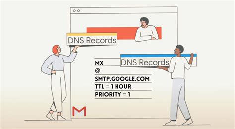 New Mx Records For Using Gmail With Google Workspace Digital Inspiration
