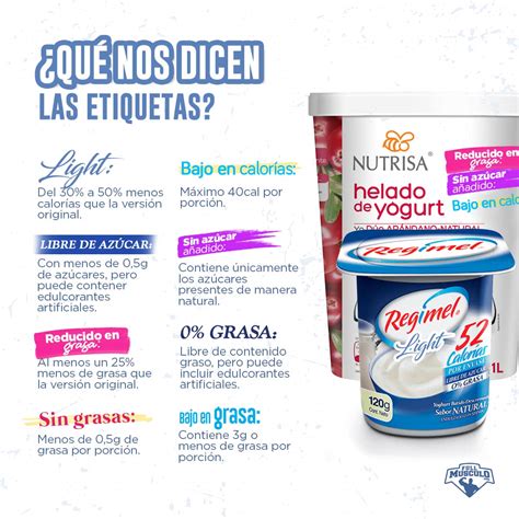 C Mo Leer Las Etiquetas Nutricionales De Los Alimentos