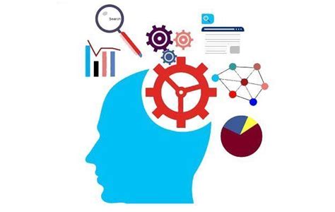 Tipos De Conocimientos Mind Map