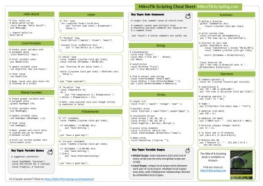 MikroTik Scripting Cheat Sheet MikroTik Scripting Book