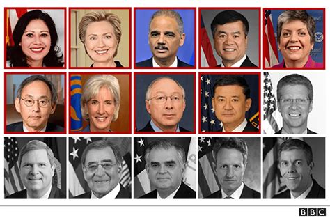 Biden Cabinet Does This Diverse Team Better Reflect America