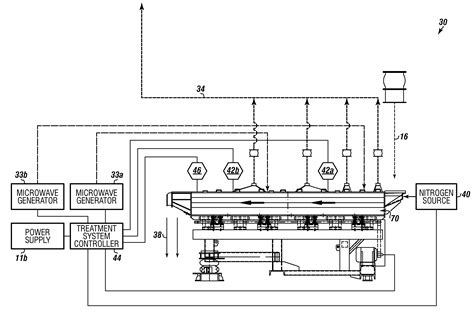 Continuous microwave particulate treatment system word文档在线阅读与下载 免费文档