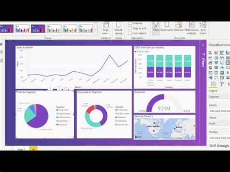 Power BI Dashboard Best Practices Power BI Dashboard Examples YouTube