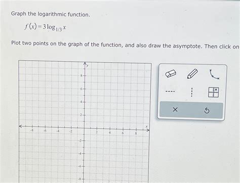 graph the logarithmic function f x 3log13xplot two