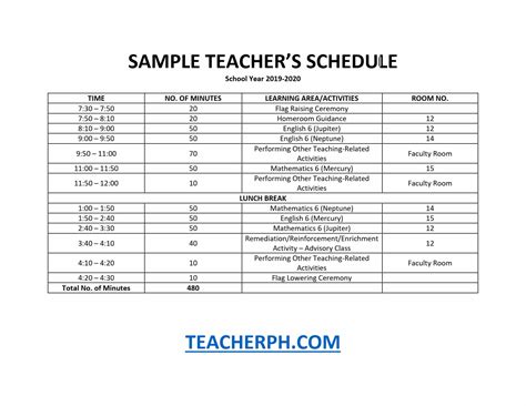weekly learning plan deped