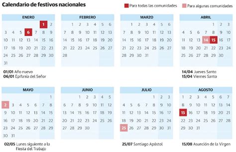 El Calendario Laboral Ya Es Oficial Estos Son Los Festivos Porn