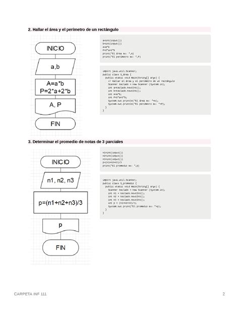 SOLUTION Diagramas de flujo y Codificación en Python y Java Studypool