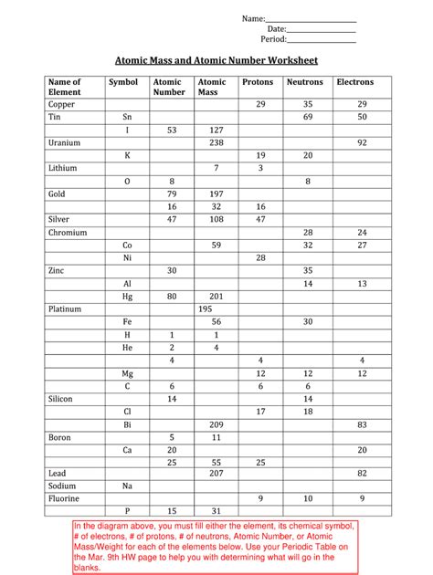 Atomic Mass Worksheet Fill Out Sign Online DocHub