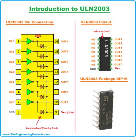 Introduction To ULN2003 The Engineering Projects
