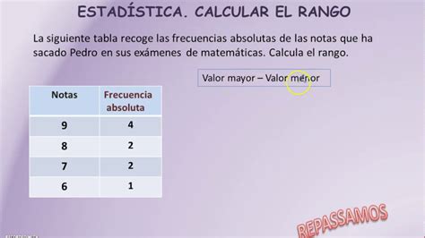 El rango estadísticas Tabla de multiplicar