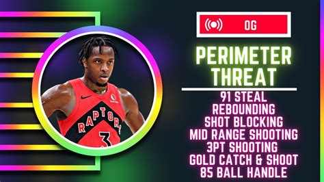 BEST PERIMETER THREAT BUILD FOR NBA 2K24 NEXT GEN YouTube