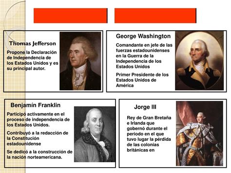 PPT La Independencia De Estados Unidos PowerPoint Presentation Free