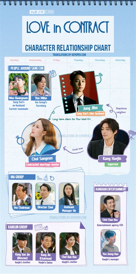 Love In Contract Cast Synopsis Airing Date On KEPOPER