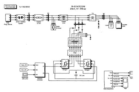 figure 3 from notice of violation of ieee publication principlesmodeling and simulation of a