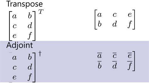 augmented matrix latex bmatrix
