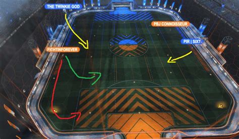 Be Your Professional Rocket League Coach By Cal Coach Fiverr