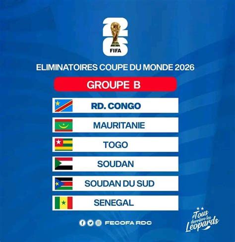 Liminatoires Mondial La Rdc Cas E Dans Le Groupe B Avec Le