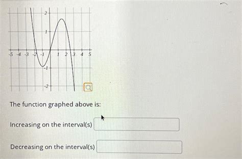 solved the function graphed above is increasing on the