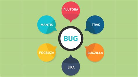 top 6 most popular bug tracking software defect tracking tools for 2024