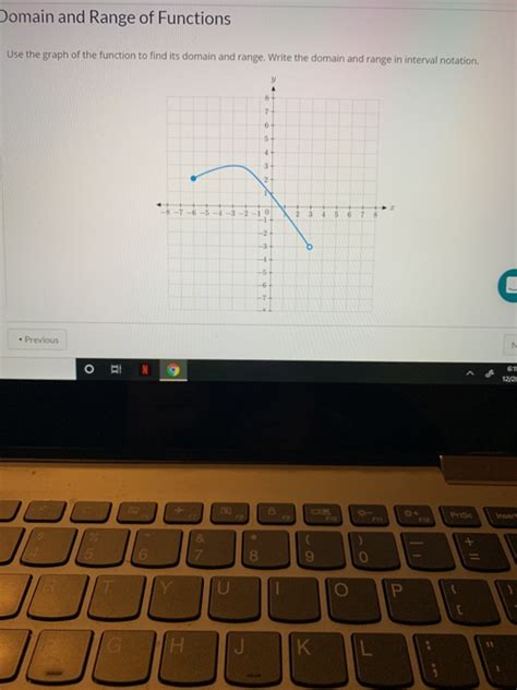 solved domain and range of functions use the graph of the