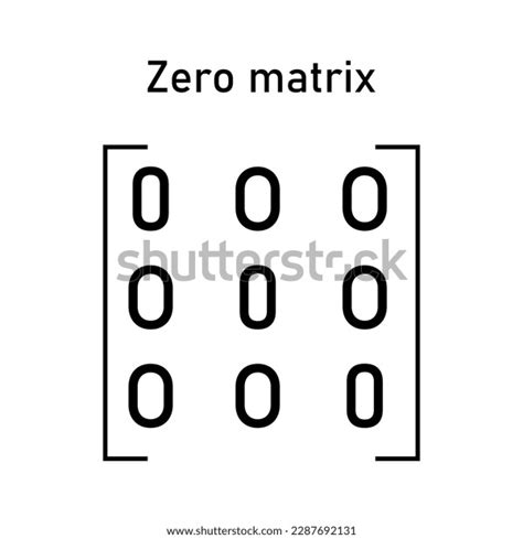 zero matrix types matrices mathematics vector stock vector royalty free 2287692131 shutterstock