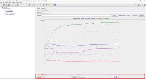 How To Use JMeter For Performance Load Testing Testscenario