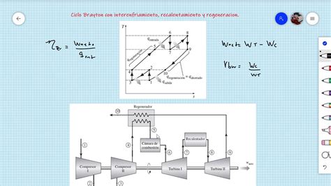 Ciclo De Brayton Con Recalentamiento Interenfriamiento Y Regeneracion