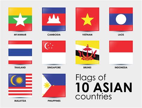 Asian Country Flags With Names