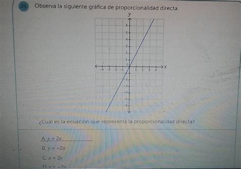 Solved 25 Observa la siguiente gráfica de proporcionalidad directa