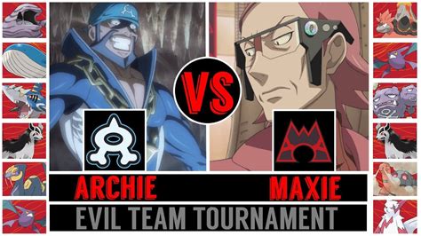 Pokemon Team Magma Maxie
