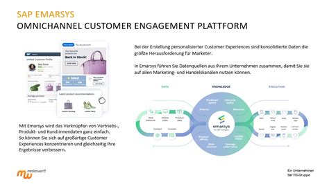 Marketing Automation mit SAP Emarsys auch für B2B