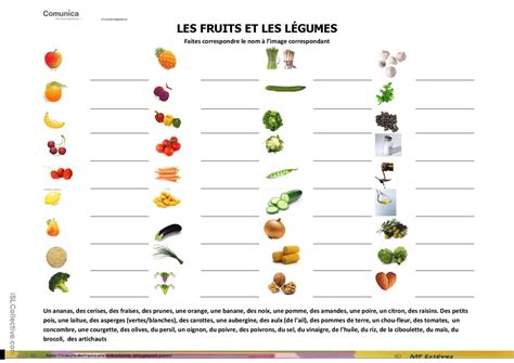 FRUITS ET LÉGUMES pratique du vocabu Français FLE fiches pedagogiques